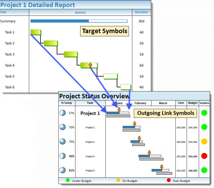 Project Management Software – Milestones Professional 2023