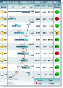 Project Management Software – Milestones Professional 2023